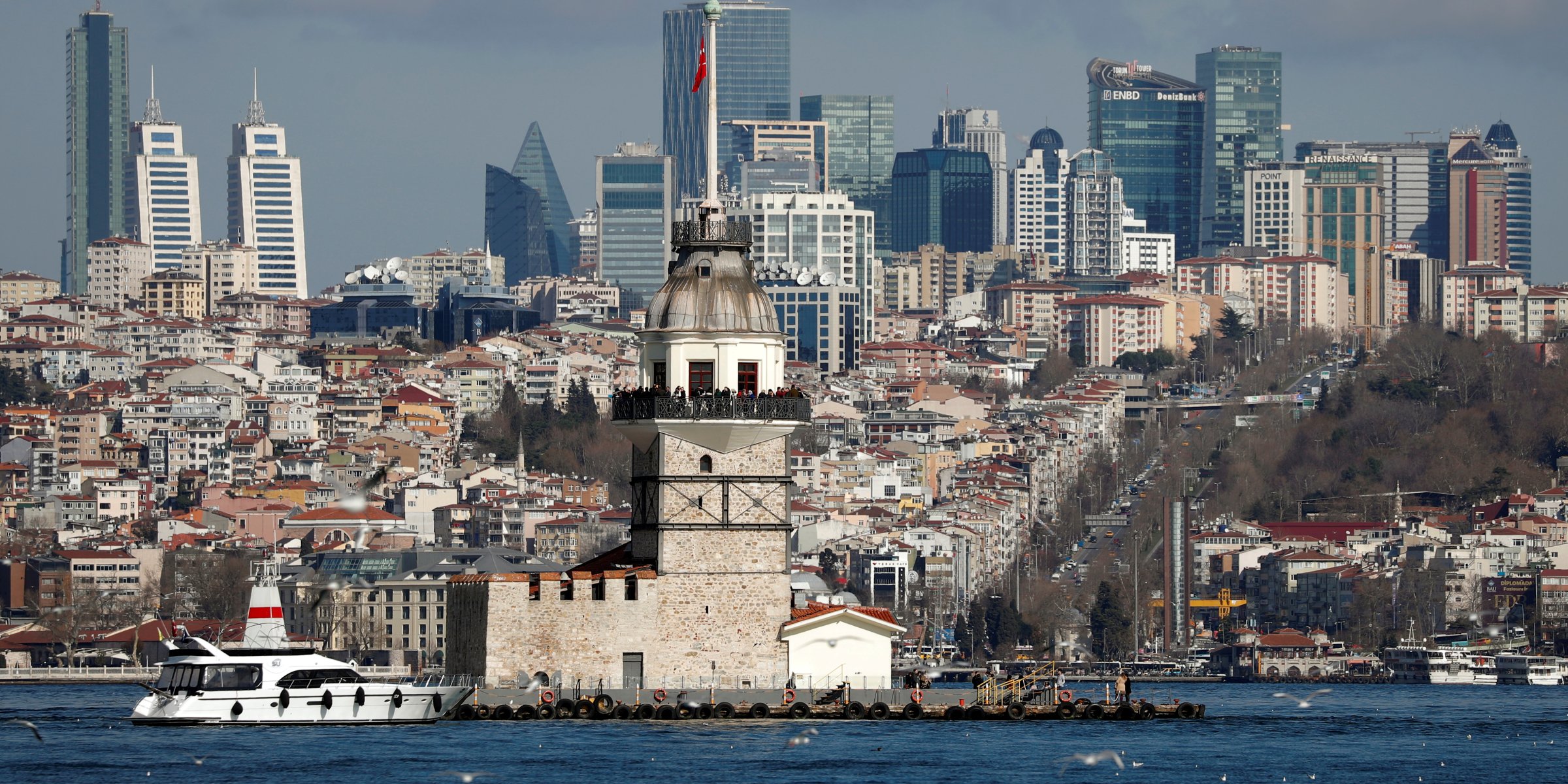 World Bank: Turkish economy to grow by 0.5% in 2020 | Daily Sabah