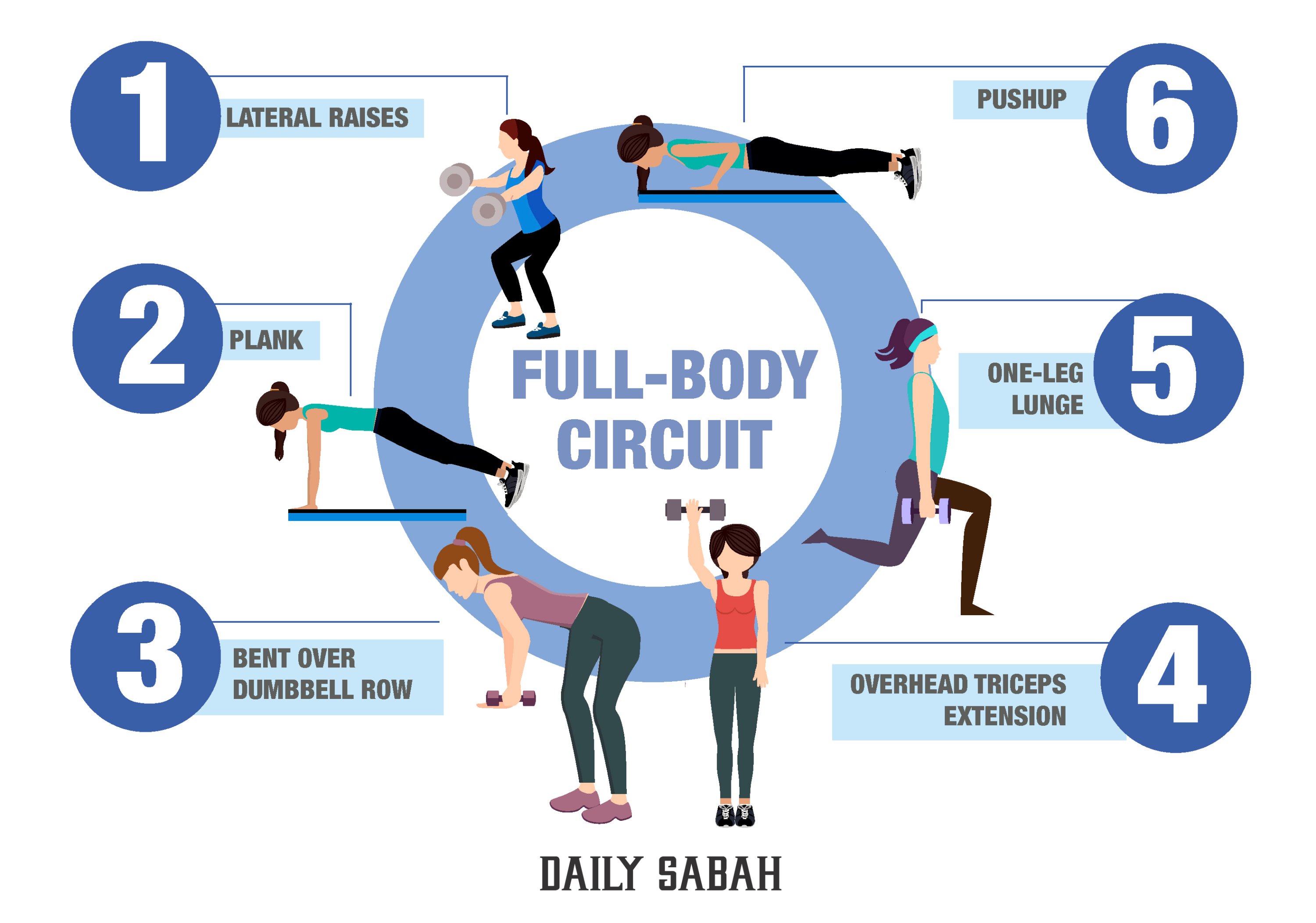 Circuit Workout Routines At Home Kayaworkout co