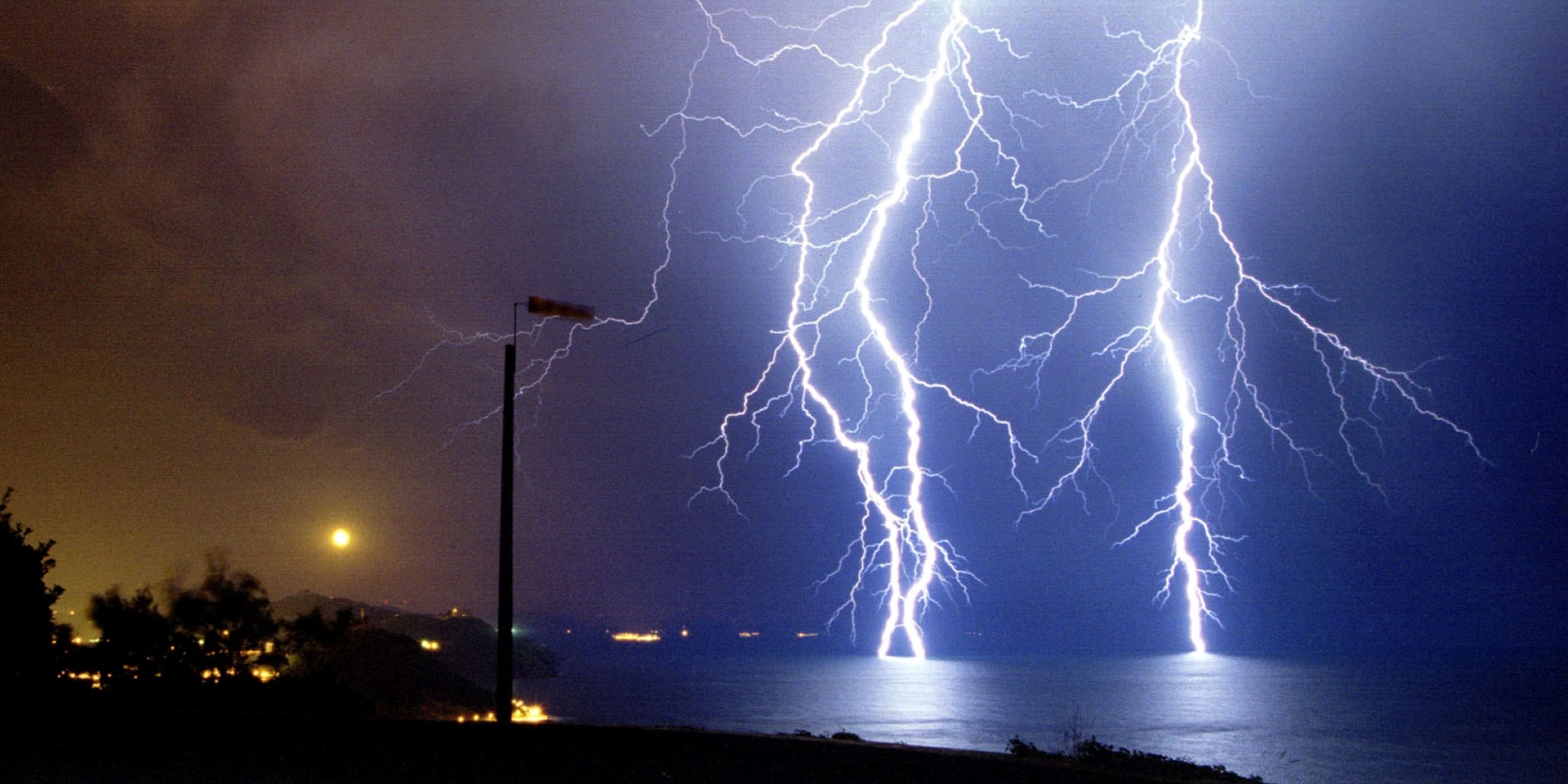 Lightning strike sends 13 Australian schoolchildren to hospital | Daily ...