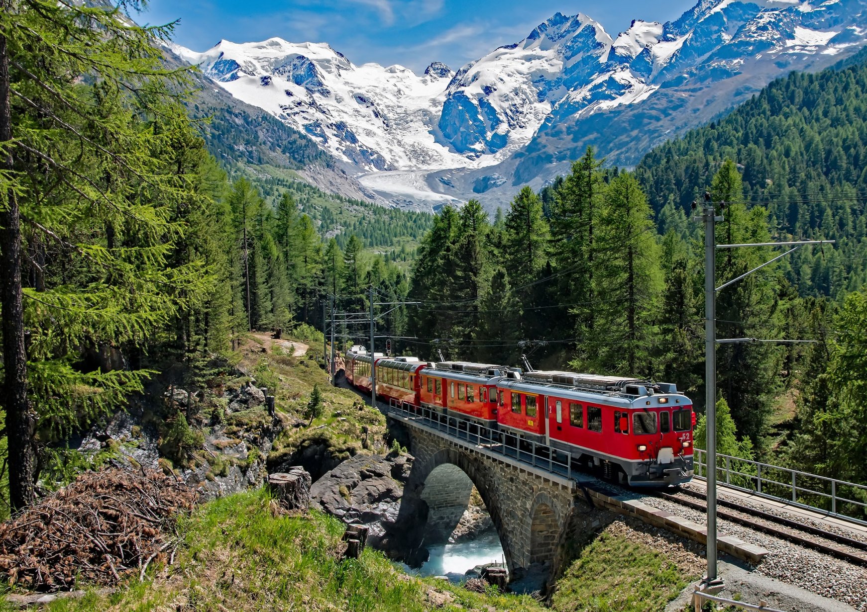 Top 15 most beautiful train routes in Europe | Daily Sabah