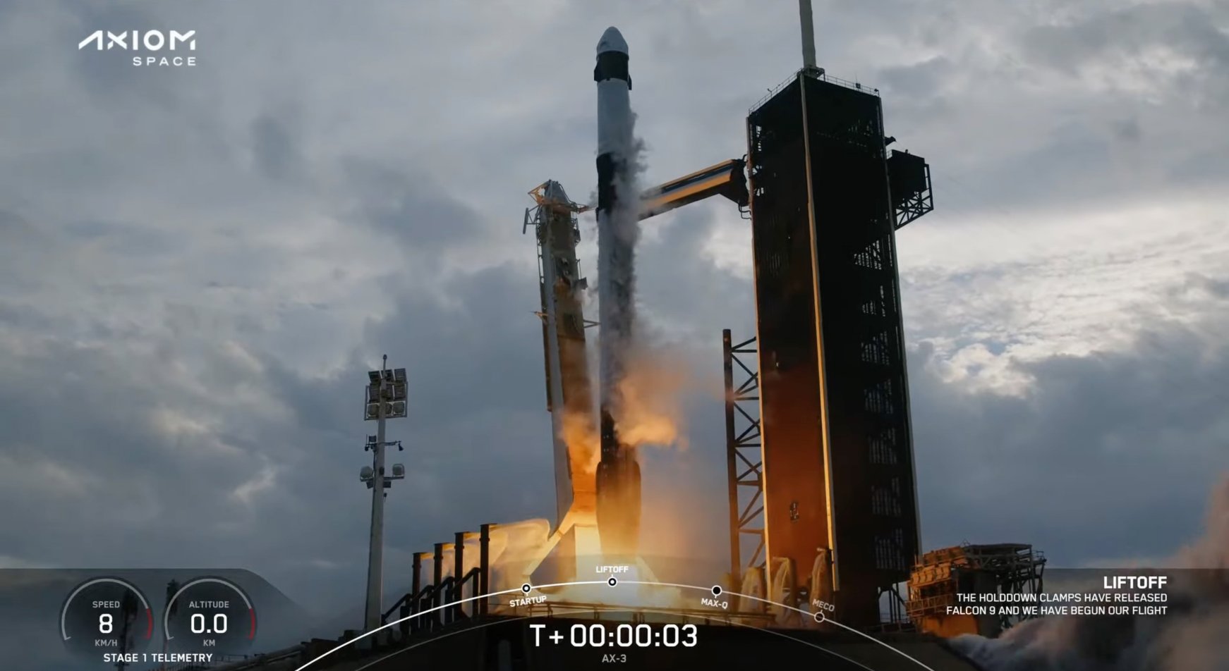 'The Future is in the skies': First Turkish astronaut | Daily Sabah